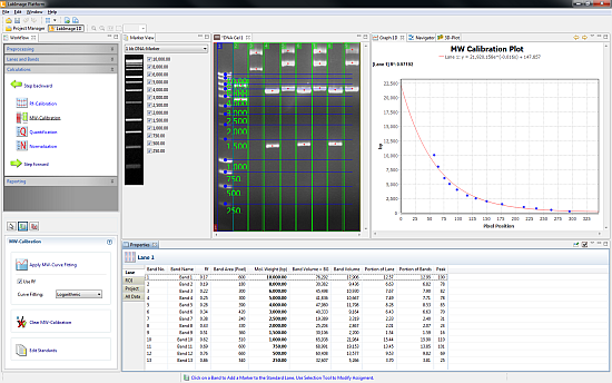 LabImage CC Screens - Kapelan Bio-Imaging
